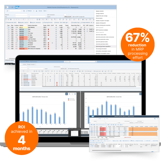 SAP MRP Cockpit & Procurement Management | GIB Operations